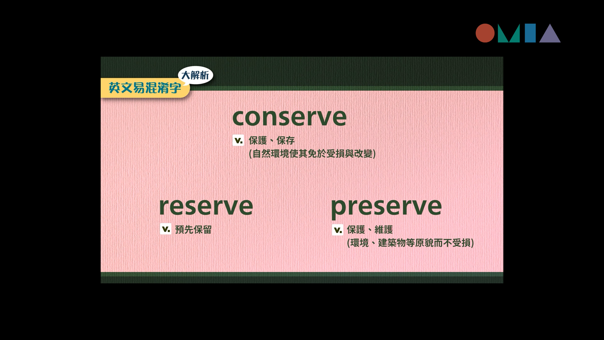 conserve, preserve & reserve 怎麼「保存」才對？ | OMIA