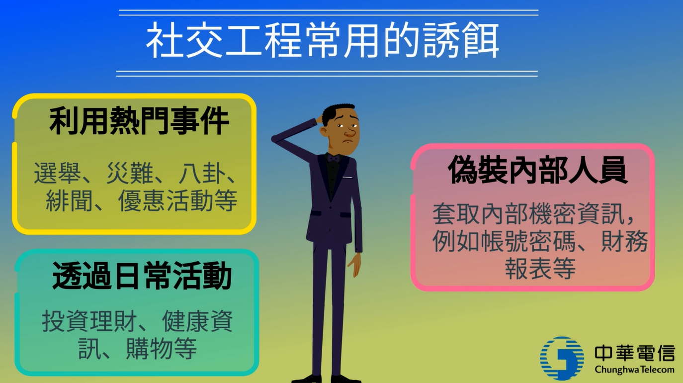 隨手畫盤子 ─ 那一片葉子 | OMIA